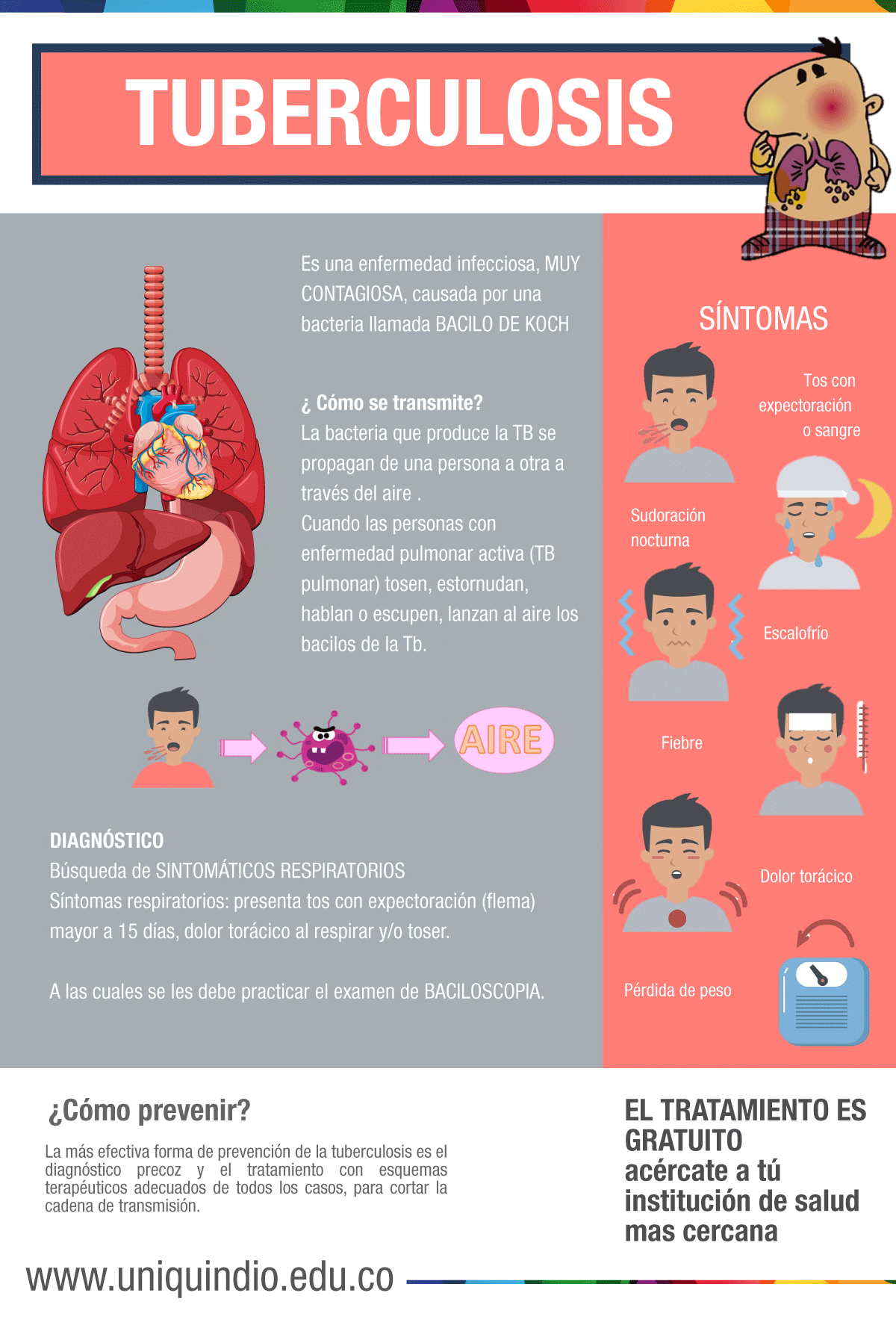Folleto educativo – Centro de Salud: Tuberculosis – Portal de Noticias ...